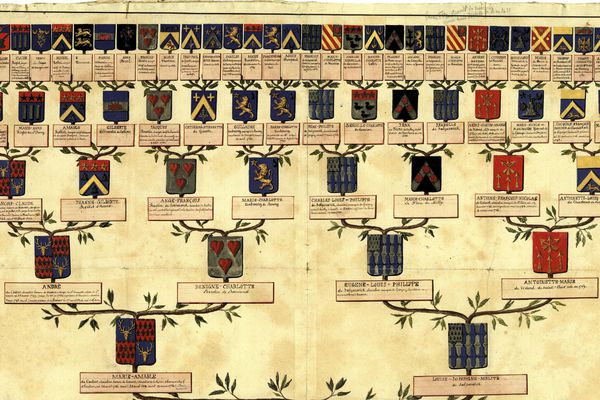 La généalogie des seigneurs de Varaville - Mairie de Varaville